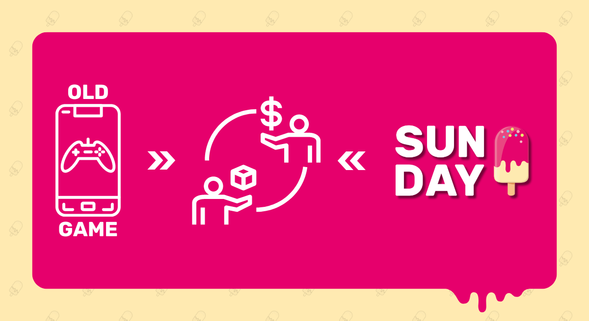 Empowering Game Studios Through Acquisition & Licensing with Sunday ...